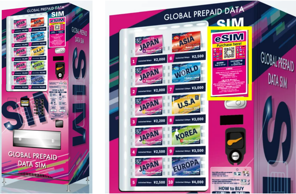 2024年は海外旅行がeSIMの普及を後押しする?! - esim.love